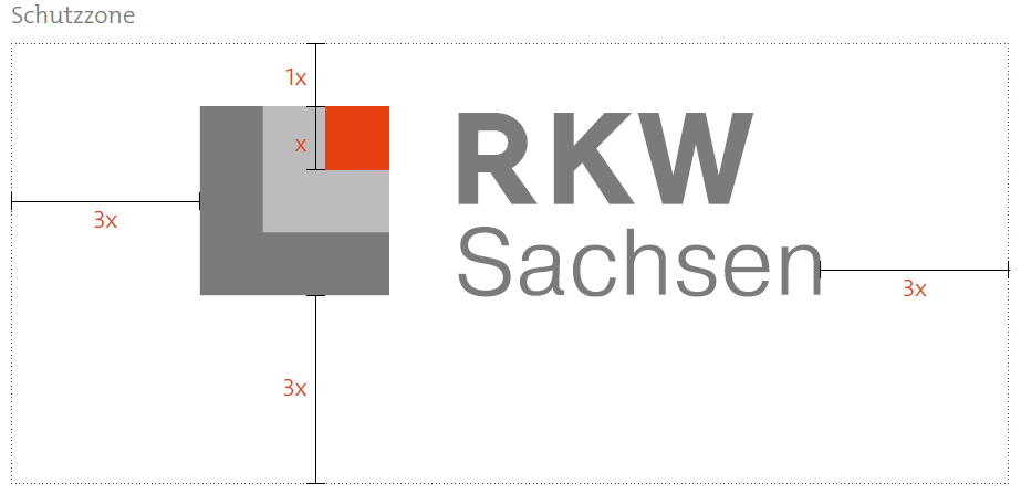 Corporate Design - RKW Sachsen